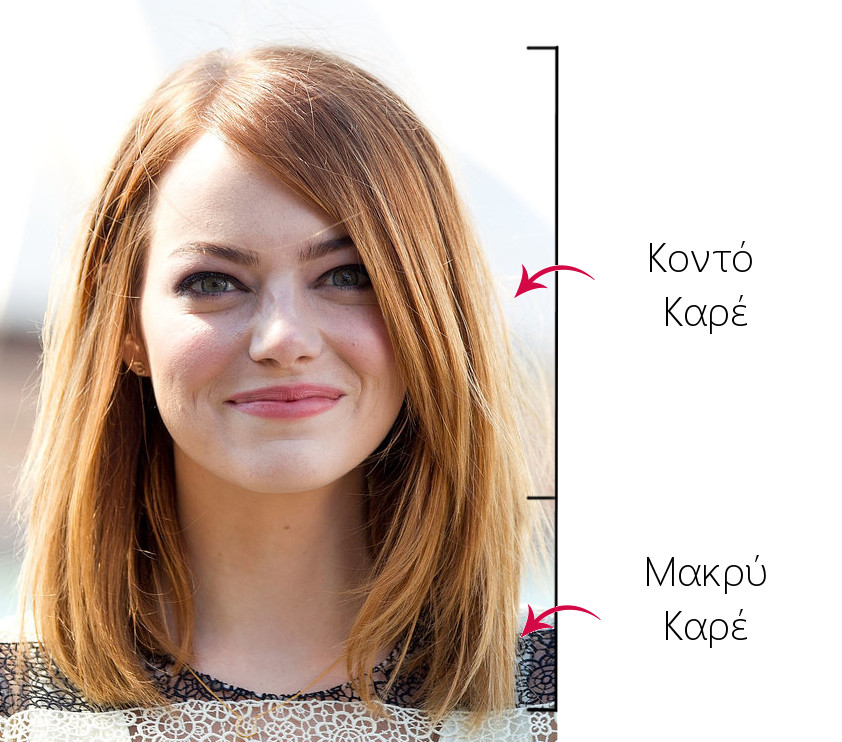 Κωδικός καρέ, μακρύ καρέ: Αυτά είναι τα ομορφότερα που έχουμε δει ...